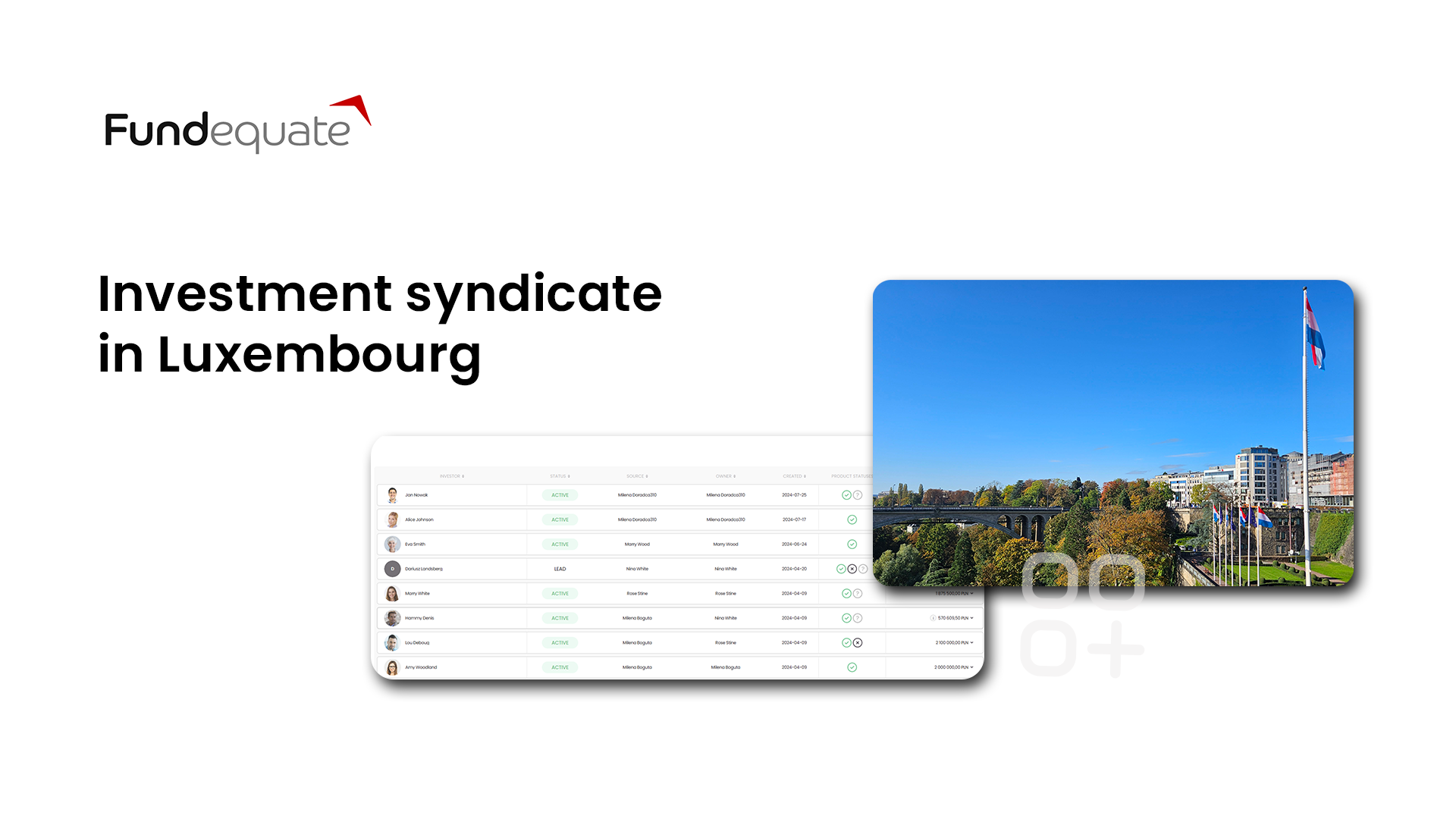 Business Angel Syndicate Platform